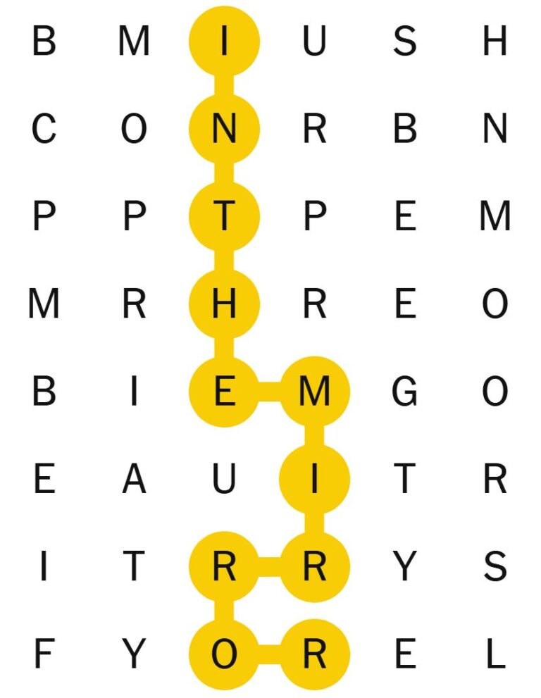 NYT ‘Strands’ Answers Today #770, Spangram April 12th, 2026 – Word ...