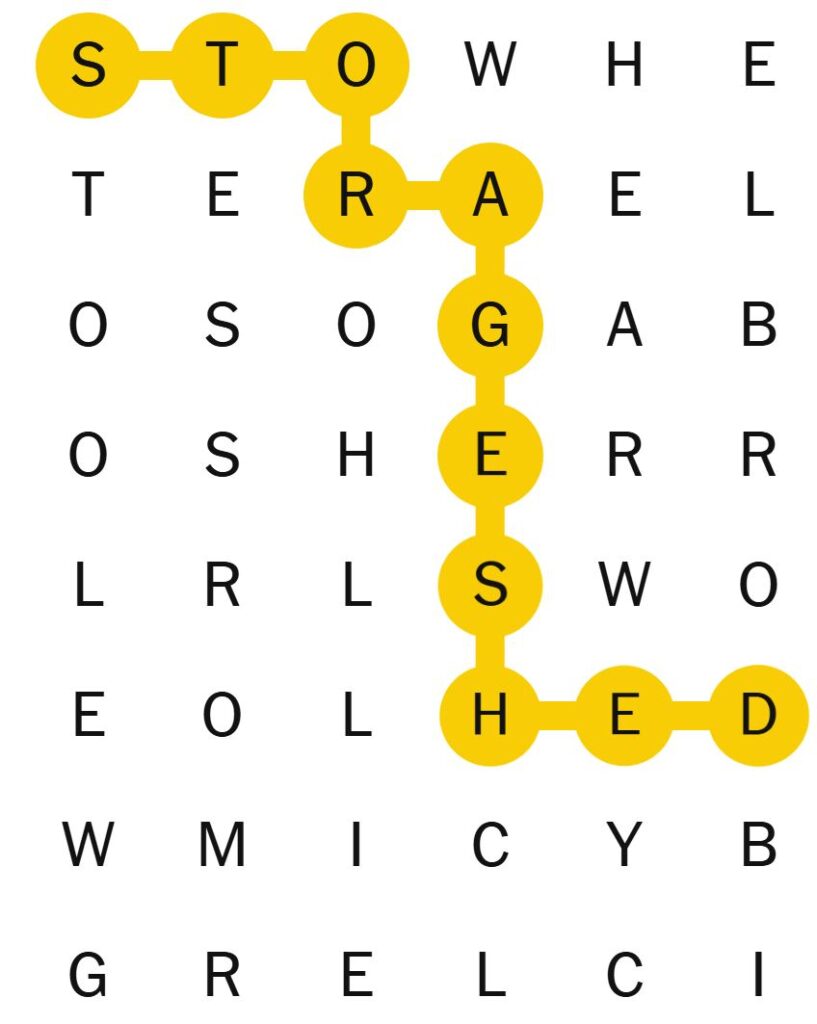 NYT ‘Strands’ Answers Today #771, Spangram April 13th, 2026 – Word ...