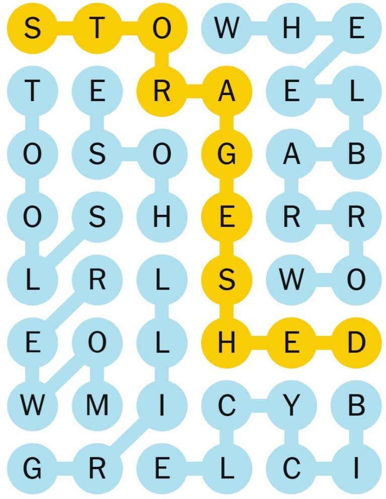 NYT ‘Strands’ Answers Today #771, Spangram April 13th, 2026 – Word ...