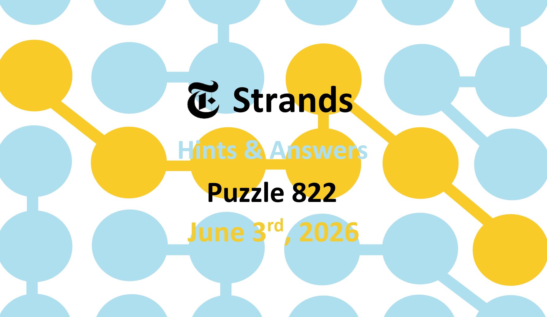 NYT ‘Strands’ Answers Today #822, Spangram June 3rd, 2026 – Word ...