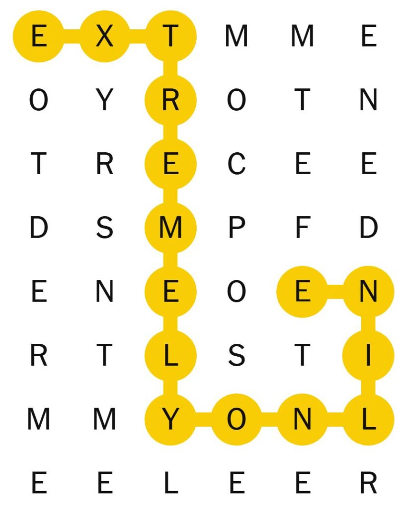 NYT ‘Strands’ Answers Today #821, Spangram June 2nd, 2026 – Word ...